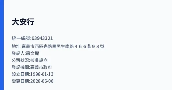 大安行的照片-統編 93943321(嘉義市) 公司登記資料與營業項目詳細圖表