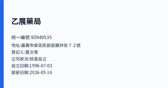 乙展藥局的照片-統編 93949535(嘉義市) 公司登記資料與營業項目詳細圖表