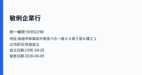 敏俐企業行的照片-統編 93952398(高雄市) 公司登記資料與營業項目詳細圖表