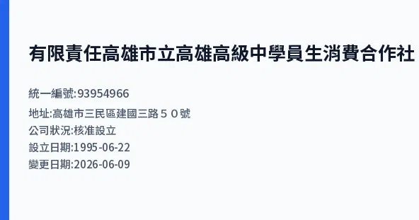 有限責任高雄市立高雄高級中學員生消費合作社的照片-統編 93954966(高雄市) 公司登記資料與營業項目詳細圖表