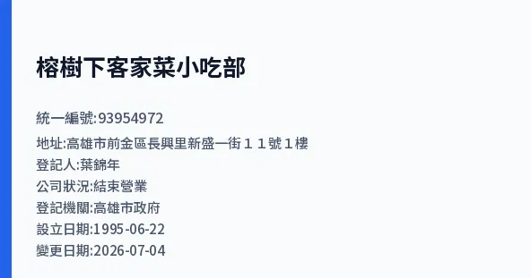 榕樹下客家菜小吃部的照片-統編 93954972(高雄市) 公司登記資料與營業項目詳細圖表