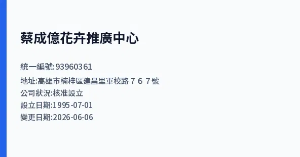 蔡成億花卉推廣中心的照片-統編 93960361(高雄市) 公司登記資料與營業項目詳細圖表