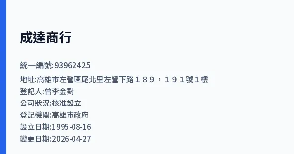 成達商行的照片-統編 93962425(高雄市) 公司登記資料與營業項目詳細圖表