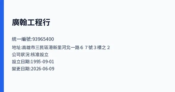 廣翰工程行的照片-統編 93965400(高雄市) 公司登記資料與營業項目詳細圖表
