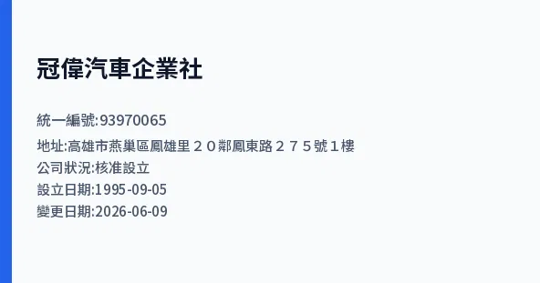 冠偉汽車企業社的照片-統編 93970065(高雄市) 公司登記資料與營業項目詳細圖表