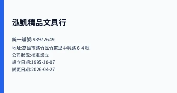 泓凱精品文具行的照片-統編 93972649(高雄市) 公司登記資料與營業項目詳細圖表