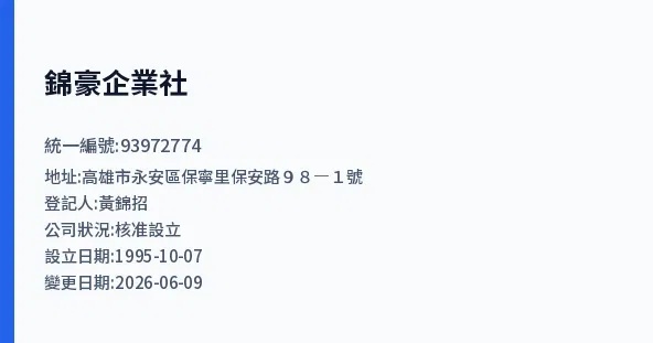 錦豪企業社的照片-統編 93972774(高雄市) 公司登記資料與營業項目詳細圖表