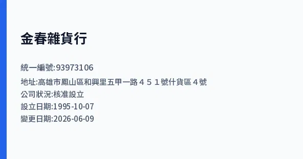 金春雜貨行的照片-統編 93973106(高雄市) 公司登記資料與營業項目詳細圖表