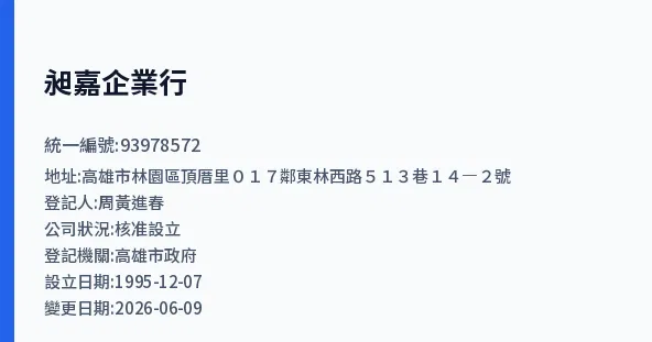 昶嘉企業行的照片-統編 93978572(高雄市) 公司登記資料與營業項目詳細圖表