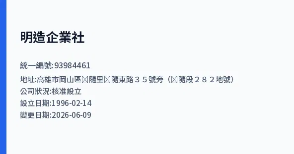 明造企業社的照片-統編 93984461(高雄市) 公司登記資料與營業項目詳細圖表