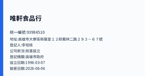 唯軒食品行的照片-統編 93984510(高雄市) 公司登記資料與營業項目詳細圖表