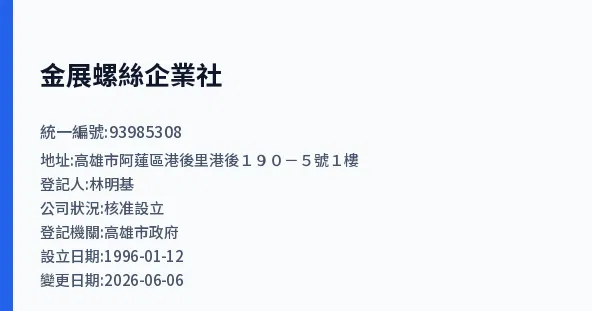 金展螺絲企業社的照片-統編 93985308(高雄市) 公司登記資料與營業項目詳細圖表