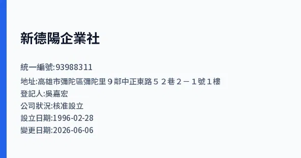 新德陽企業社的照片-統編 93988311(高雄市) 公司登記資料與營業項目詳細圖表
