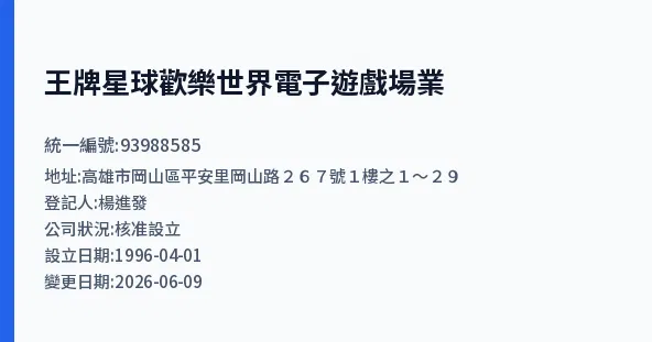 王牌星球歡樂世界電子遊戲場業的照片-統編 93988585(高雄市) 公司登記資料與營業項目詳細圖表