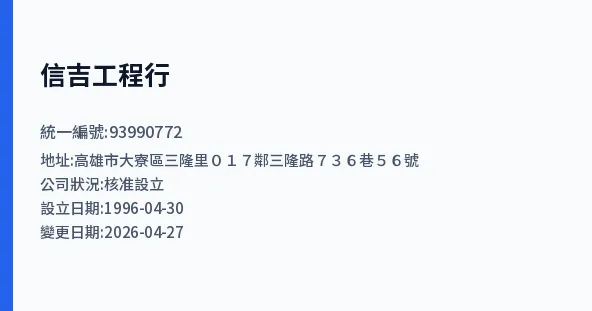 信吉工程行的照片-統編 93990772(高雄市) 公司登記資料與營業項目詳細圖表