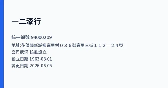 一二漆行的照片-統編 94000209(花蓮縣) 公司登記資料與營業項目詳細圖表