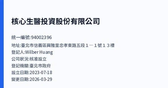 核心生醫投資股份有限公司的照片-統編 94002396(臺北市) 公司登記資料與營業項目詳細圖表
