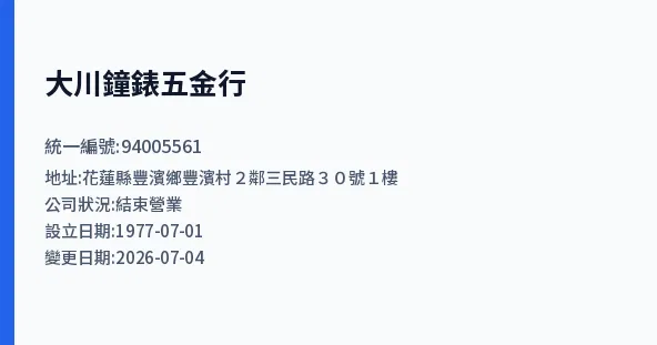 大川鐘錶五金行的照片-統編 94005561(花蓮縣) 公司登記資料與營業項目詳細圖表