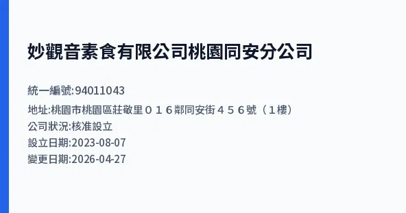 妙觀音素食有限公司桃園同安分公司的照片-統編 94011043(桃園市) 公司登記資料與營業項目詳細圖表