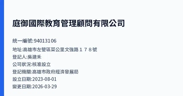 庭御國際教育管理顧問有限公司的照片-統編 94013106(高雄市) 公司登記資料與營業項目詳細圖表