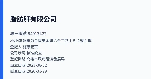 脂肪肝有限公司的照片-統編 94013422(高雄市) 公司登記資料與營業項目詳細圖表