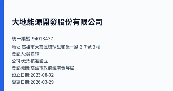大地能源開發股份有限公司的照片-統編 94013437(高雄市) 公司登記資料與營業項目詳細圖表