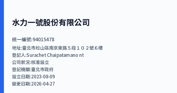 水力一號股份有限公司的照片-統編 94015478(臺北市) 公司登記資料與營業項目詳細圖表