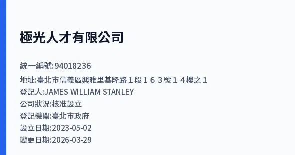 極光人才有限公司的照片-統編 94018236(臺北市) 公司登記資料與營業項目詳細圖表