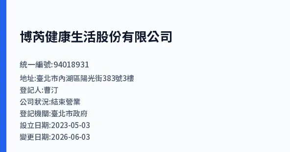 博芮健康生活股份有限公司的照片-統編 94018931(臺北市) 公司登記資料與營業項目詳細圖表