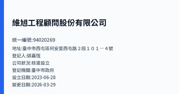維旭工程顧問股份有限公司的照片-統編 94020269(臺中市) 公司登記資料與營業項目詳細圖表