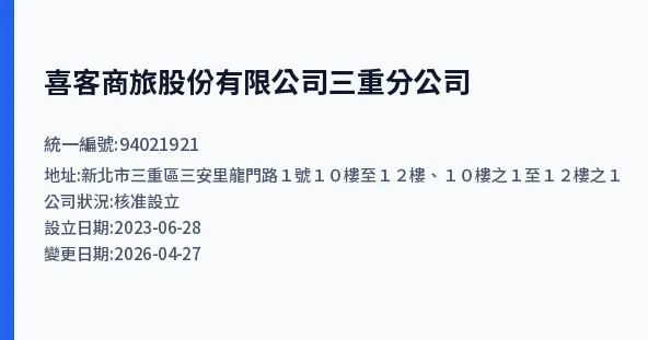 喜客商旅股份有限公司三重分公司的照片-統編 94021921(新北市) 公司登記資料與營業項目詳細圖表