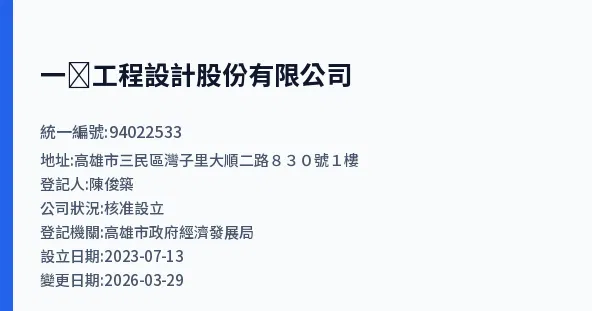 一倲工程設計股份有限公司的照片-統編 94022533(高雄市) 公司登記資料與營業項目詳細圖表