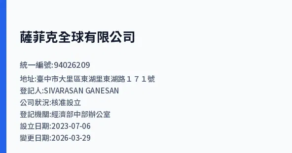 薩菲克全球有限公司的照片-統編 94026209(臺中市) 公司登記資料與營業項目詳細圖表