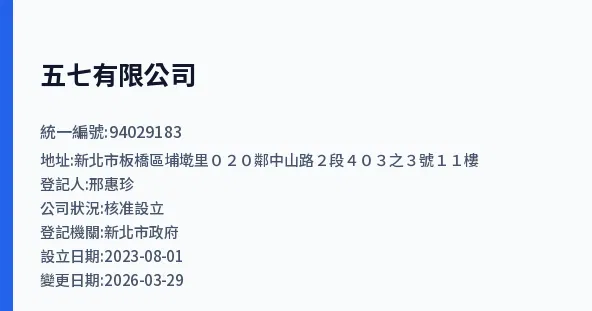 五七有限公司的照片-統編 94029183(新北市) 公司登記資料與營業項目詳細圖表