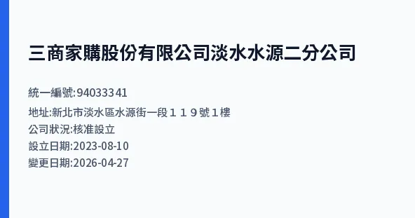 三商家購股份有限公司淡水水源二分公司的照片-統編 94033341(新北市) 公司登記資料與營業項目詳細圖表