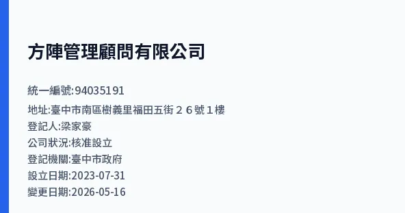 方陣管理顧問有限公司的照片-統編 94035191(臺中市) 公司登記資料與營業項目詳細圖表