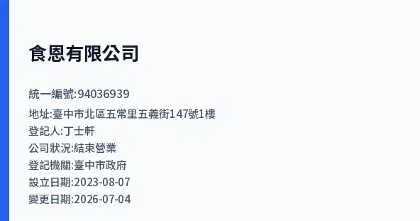 食恩有限公司的照片-統編 94036939(臺中市) 公司登記資料與營業項目詳細圖表