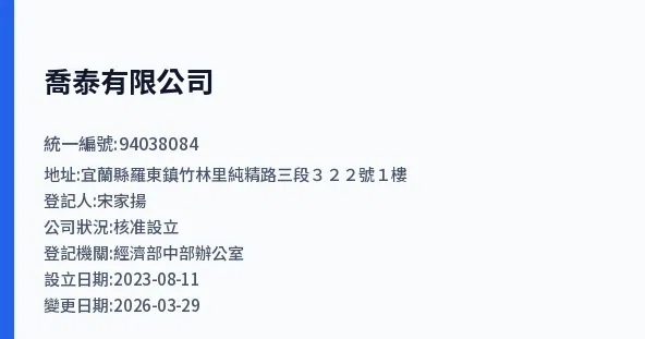 喬泰有限公司的照片-統編 94038084(宜蘭縣) 公司登記資料與營業項目詳細圖表