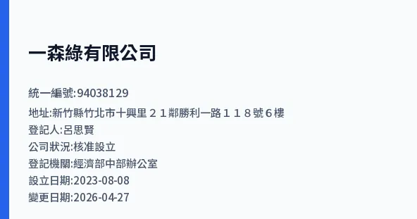 一森綠有限公司的照片-統編 94038129(新竹縣) 公司登記資料與營業項目詳細圖表