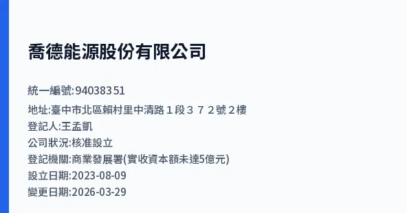 喬德能源股份有限公司的照片-統編 94038351(臺中市) 公司登記資料與營業項目詳細圖表