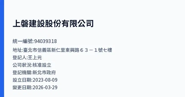 上磐建設股份有限公司的照片-統編 94039318(臺北市) 公司登記資料與營業項目詳細圖表