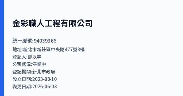 金彩職人工程有限公司的照片-統編 94039366(新北市) 公司登記資料與營業項目詳細圖表