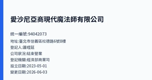 愛沙尼亞商現代魔法師有限公司的照片-統編 94042073(臺北市) 公司登記資料與營業項目詳細圖表