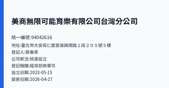 美商無限可能育樂有限公司台灣分公司的照片-統編 94042616(臺北市) 公司登記資料與營業項目詳細圖表