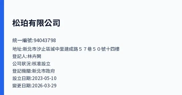 松珀有限公司的照片-統編 94043798(新北市) 公司登記資料與營業項目詳細圖表