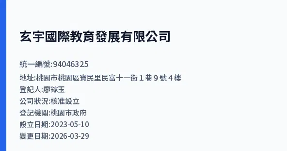 玄宇國際教育發展有限公司的照片-統編 94046325(桃園市) 公司登記資料與營業項目詳細圖表