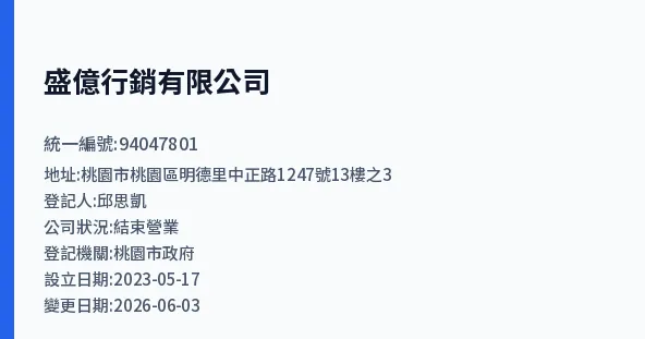 盛億行銷有限公司的照片-統編 94047801(桃園市) 公司登記資料與營業項目詳細圖表