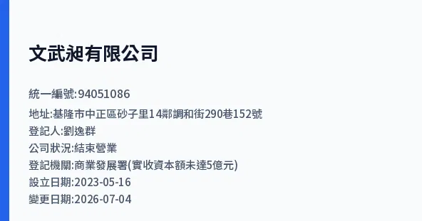 文武昶有限公司的照片-統編 94051086(基隆市) 公司登記資料與營業項目詳細圖表