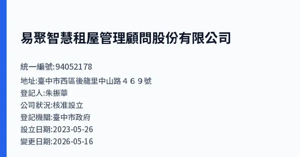 易聚智慧租屋管理顧問股份有限公司的照片-統編 94052178(臺中市) 公司登記資料與營業項目詳細圖表