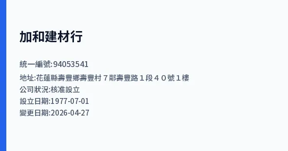 加和建材行的照片-統編 94053541(花蓮縣) 公司登記資料與營業項目詳細圖表